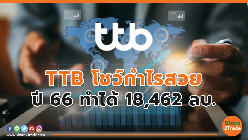 TTB โชว์กำไรสวย ปี 66 ทำได้ 18,462 ลบ. | Share2Trade